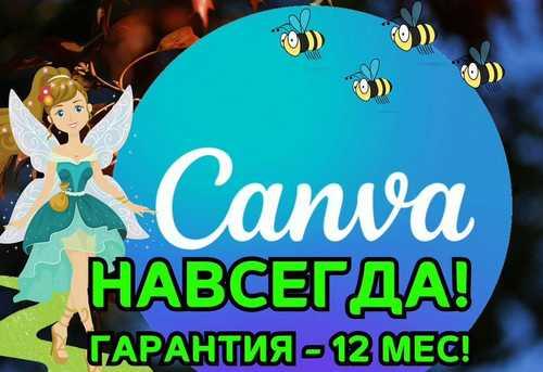 Canva PRO подписка. Канва про официальная версия