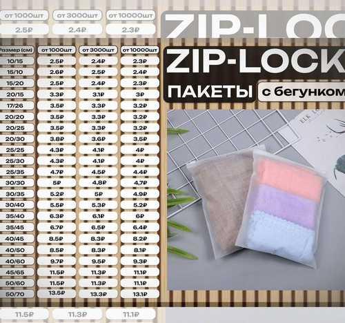 Пакеты ZIP lock с логотипом с нанесением 25х40