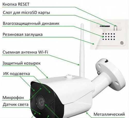 IЦилиндр Плюс Tantos Видеокамера сетевая (IP)