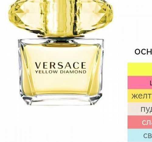 Versace Yellow Diamond парфюм наливной