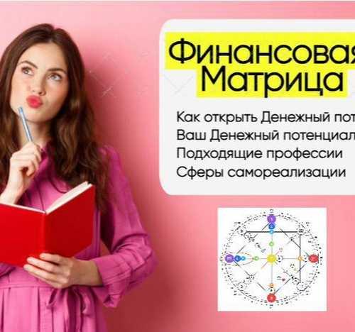 Финансовая матрица