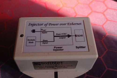 POE инжектор Infinet MIT-07T-2024