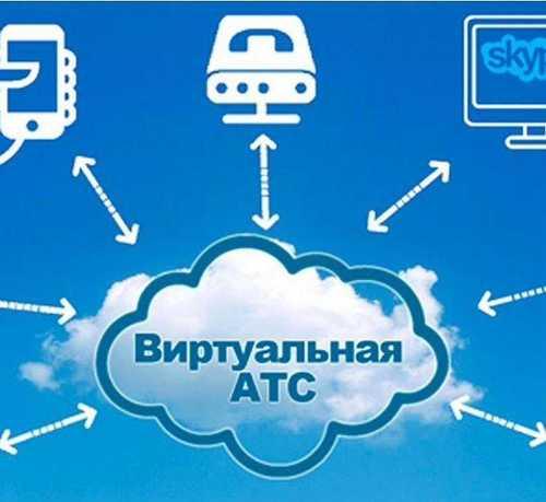 Облачная телефония екатеринбург. Виртуальная АТС. Виртуальная АТС картинки. Облачная телефония. Преимущества виртуальной АТС.