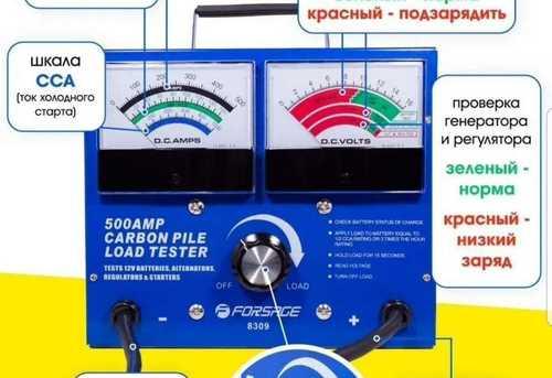 Проверочный модуль для АКБ и генератора авто