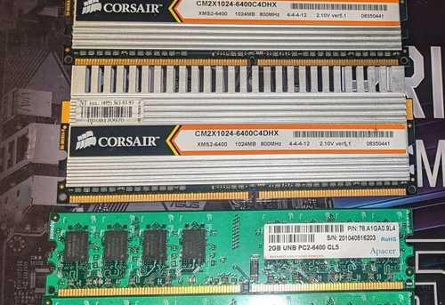 Оперативная память ddr2