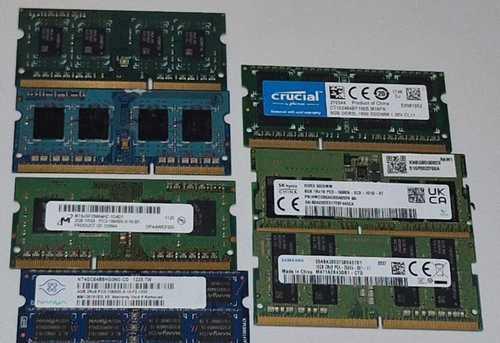 Оперативная память DDR3 DDR4 DDR5