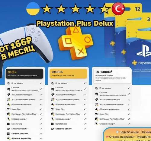 PS Plus Delux 1/3/12 месяцев