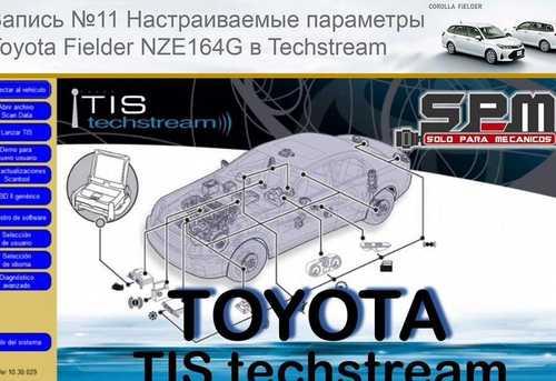 Ключи активации Toyota Techstream