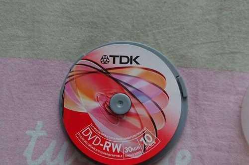 DVD-RW, DVD-R, CD-RW, CD-R, дискеты