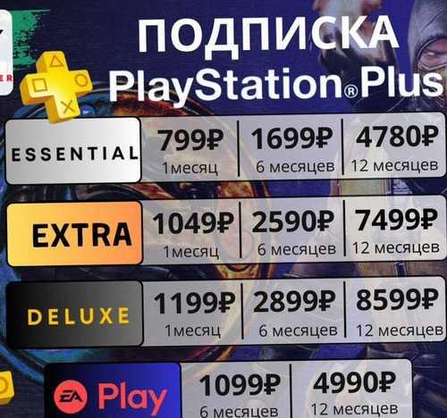 Подписка PS Plus Россия Игры PlayStation PS4 и PS5 (Арт.52055)