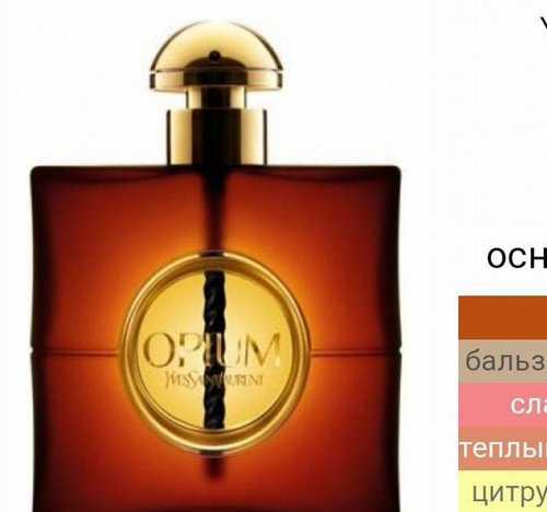 YSL Opium Eau de Parfum распив