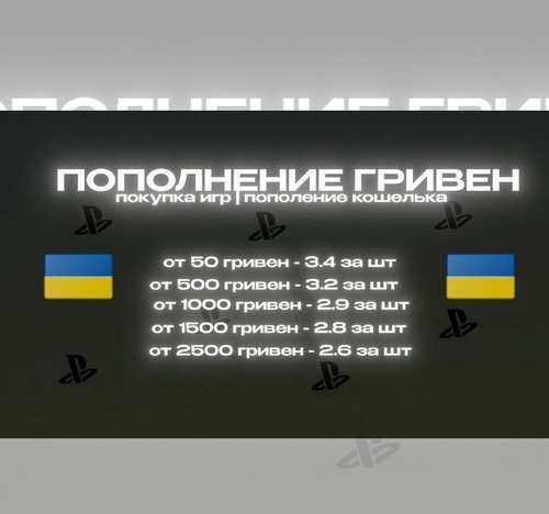 Карты пополнения psn Украина PS4 PS5