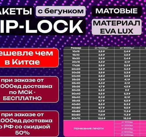 Зип пакеты с логотипом для упаковки товаров от фабрики 20х40