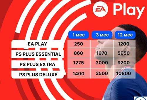 Ea Play 1 месяц