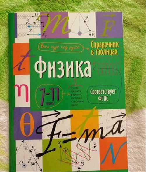 Физика. Справочник в таблицах
