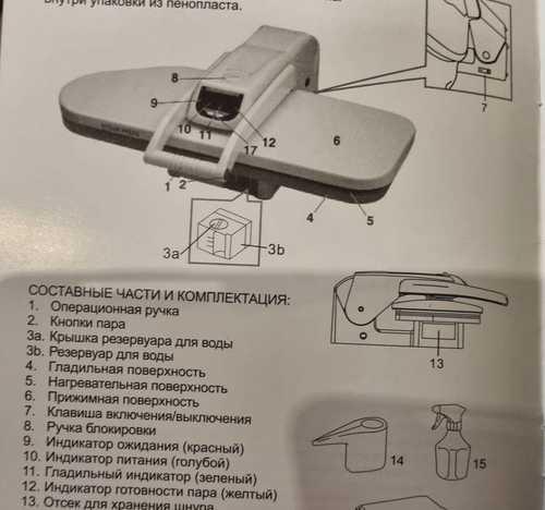 Гладильный пресс