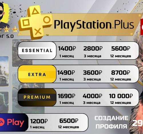 Подписка ps plus турция delux на ps5 ps4 (Арт.93777)