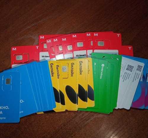 МегаФон Sim+, 512 МБ