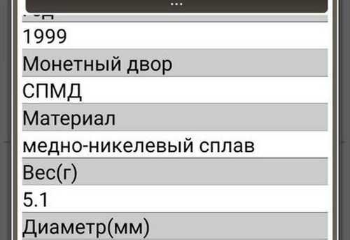 2 руб.1999 года спмд