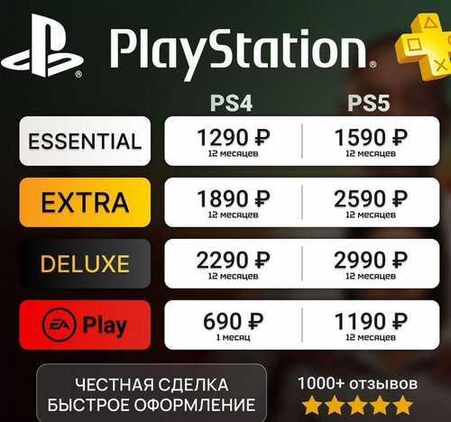 Подписка PS Plus 12 месяцев (Все тарифы в наличии)