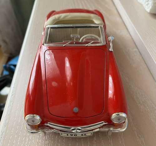 Mercedes 190sl модель фирмы Welly 1/18