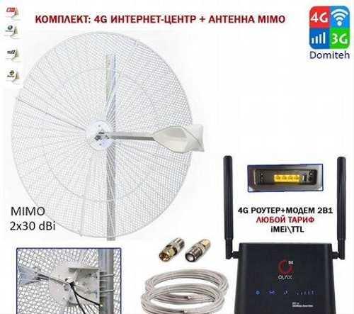 4GOlax Wi-Fi интернeт-цeнтp +MIG 800-2700 mimo-015