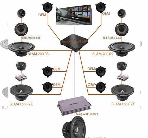 Комплект акустики LiXiang L9 Helix+blam