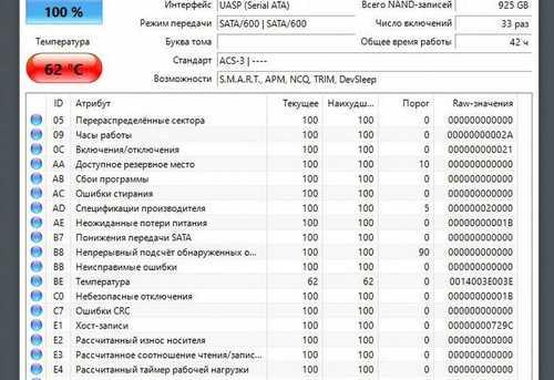 Жесткий диск SSD 1Tb