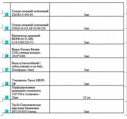 Продажа металлических изделий