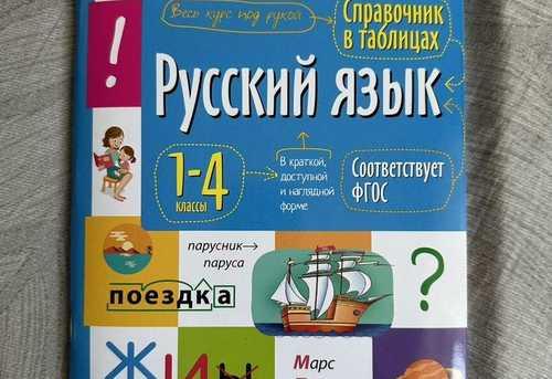 Справочник в таблицах 1-4 класс Русский язык