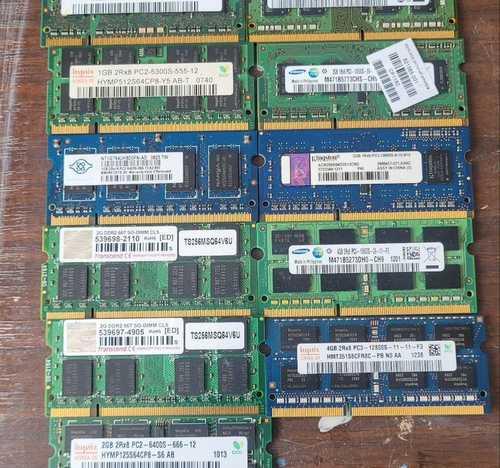 Оперативная память Sodimm DDR 2, 3, 4