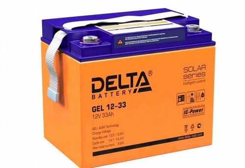 Delta GEL (GEL 12-33)