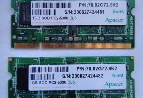 Apacer Sodimm DDR2 1Gb
