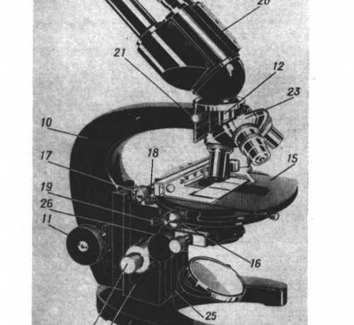 Микроскоп мби 3 (бинокуляр)