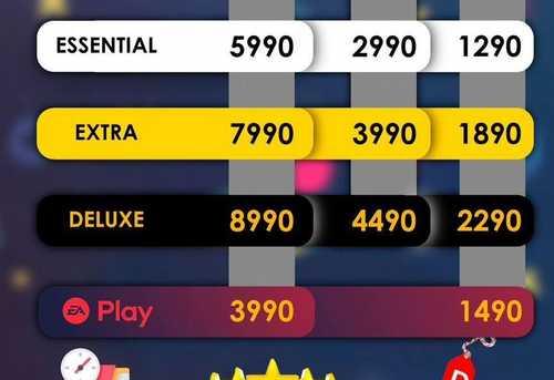 Подписка PS Plus для PS4,5 1,3,12 месяцев Украина