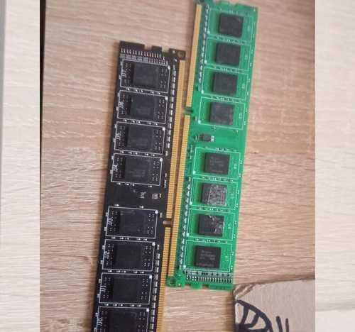 Оперативная память ddr3 8 gb 1600