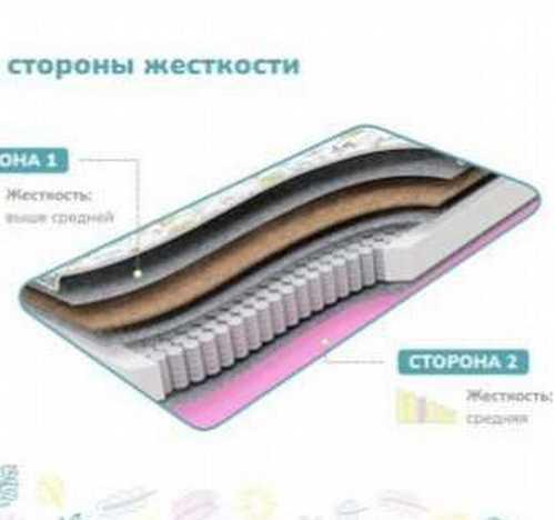 Матрас Димакс Мега Медиум Мемо 80х190