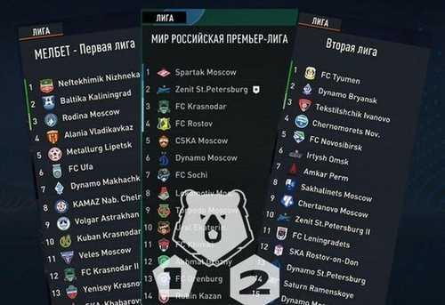 3 russians leagues MOD FIFA 23 (TU17.1, только пк)