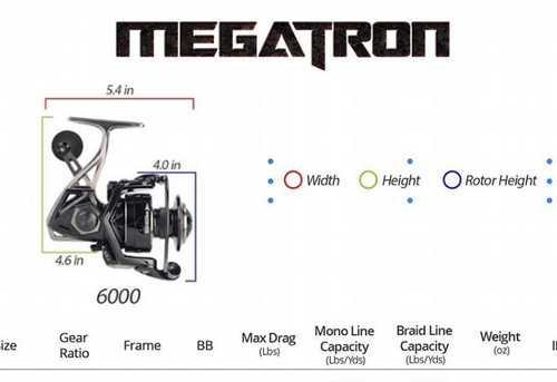 Катушка KastKing Megatron 6000 для большой рыбалки