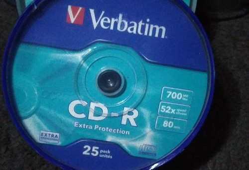 Диски CD-R