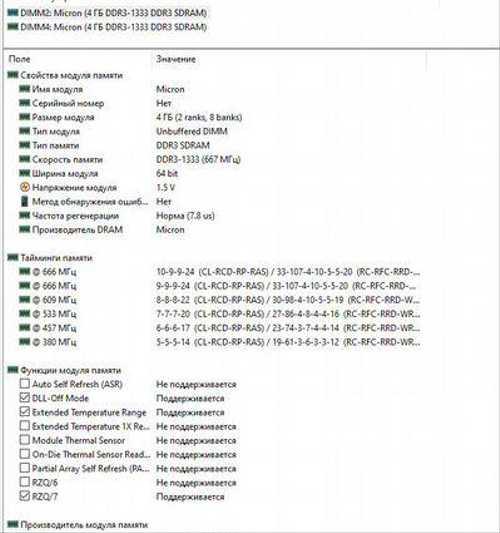 Оперативная память DDR3 8гб (2х4гб)