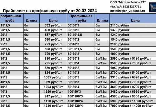 Профильная труба 60х60х3, профтруба