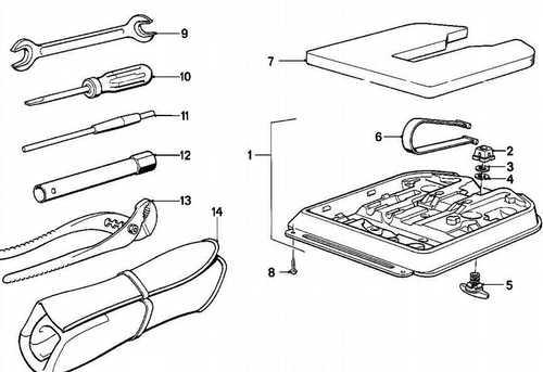 Отвертка из оригинального набора bmw