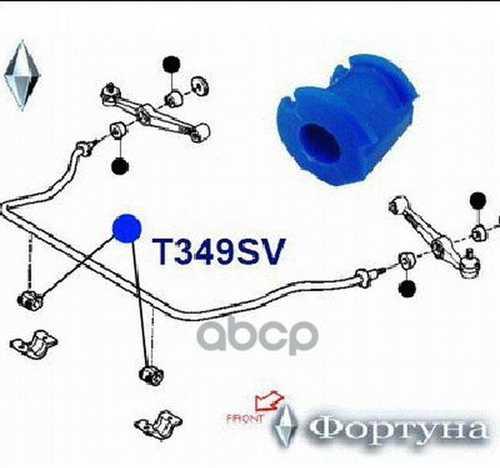 Втулка стабилизатора фортуна