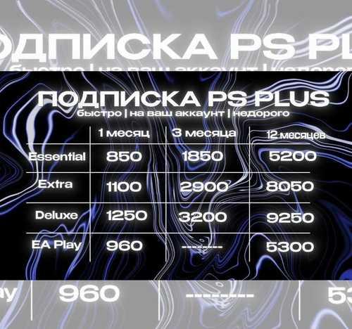 Подписка Ps Plus   EA Play Турция