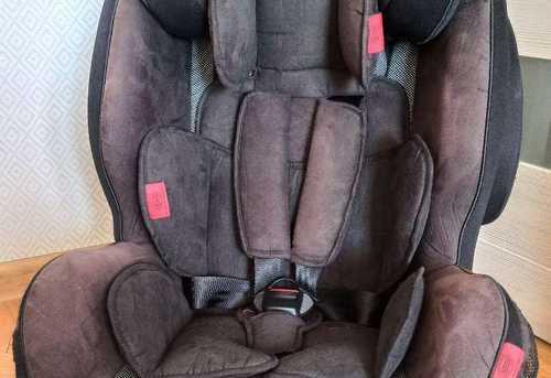 Heyner 9-36кг 1/2/3 гр Capsula MultiFix ergo
