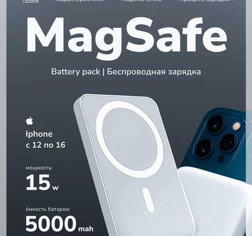 Беспроводная зарядка для iPhone MagSafe