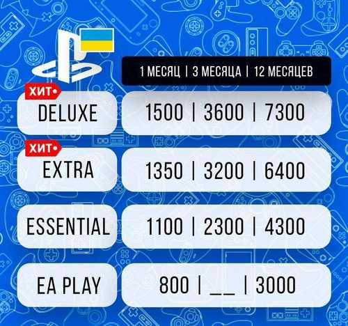 Подписка PS Plus Украина