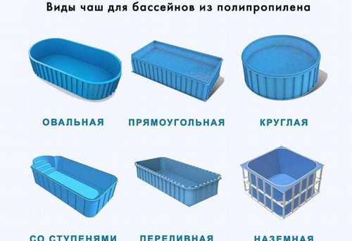 Купель из полипропилена 1,9х1,2