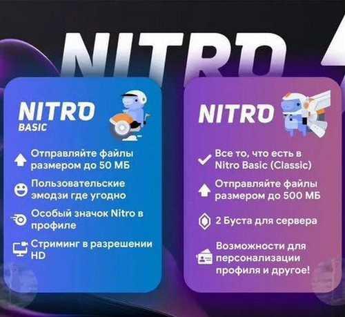 Discord Nitro Basic/Full
